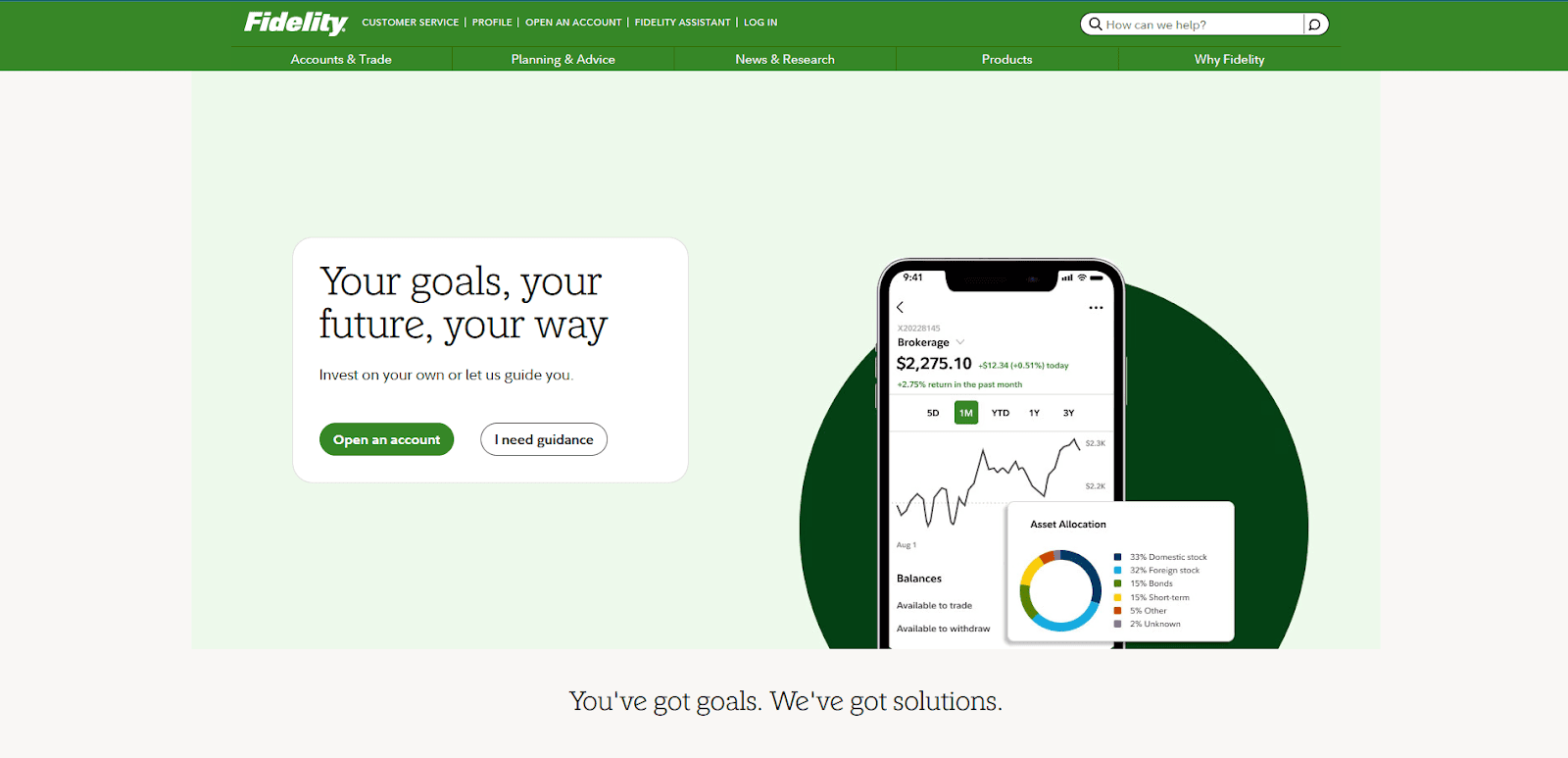 20 Best Financial Services Websites of 2025 | CyberOptik