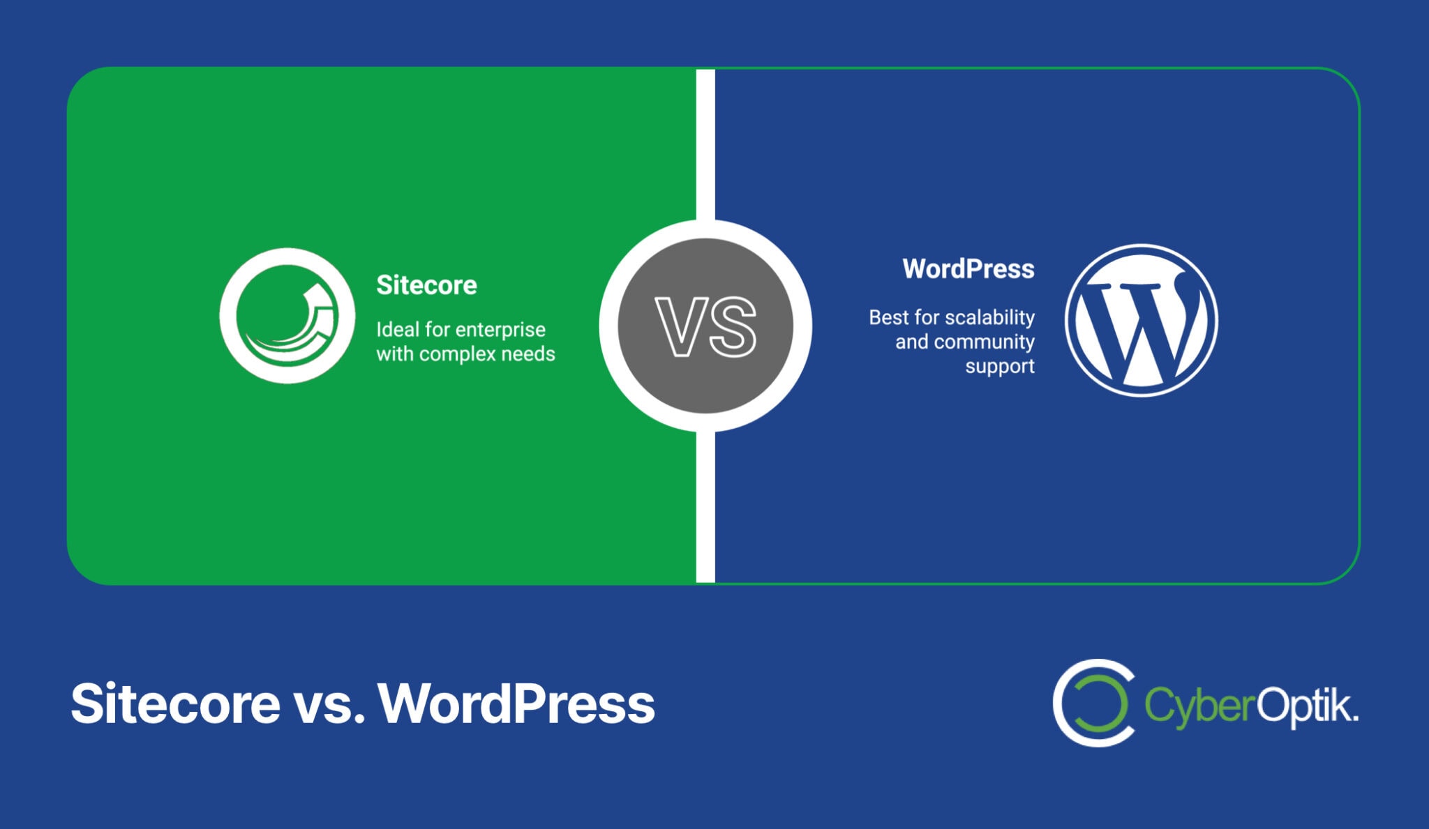 Sitecore to WordPress Migration: Planning Your CMS Transition | CyberOptik