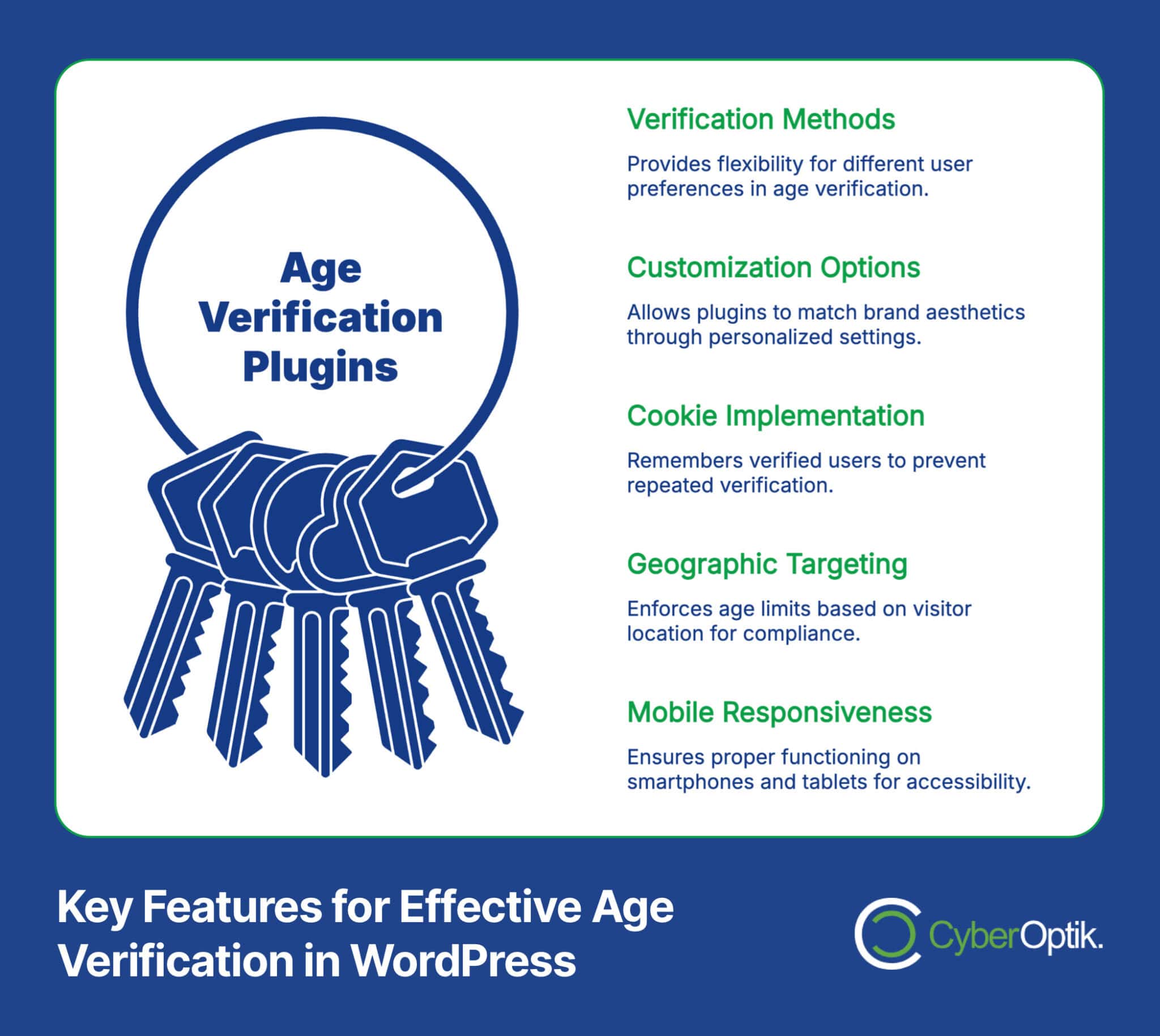 Get Compliant: Best Age Verification Plugins for WordPress