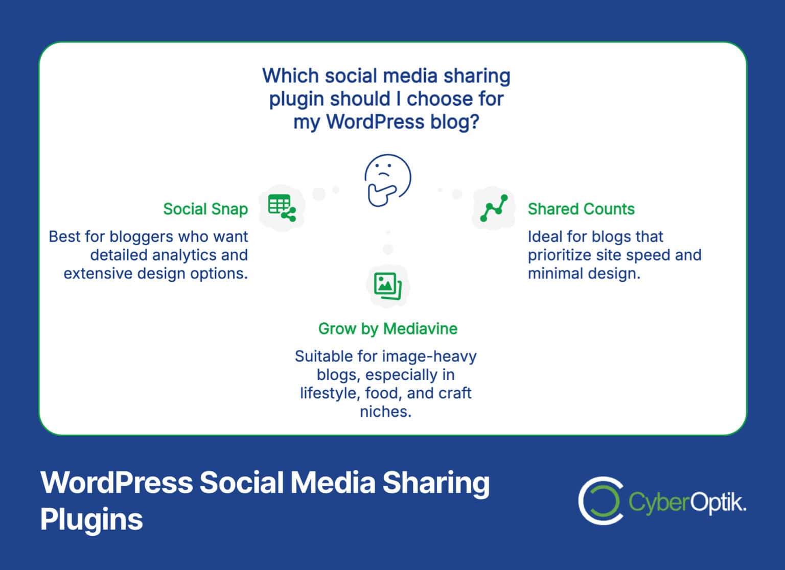 Best Blog Plugins for WordPress Every Serious Blogger Needs
