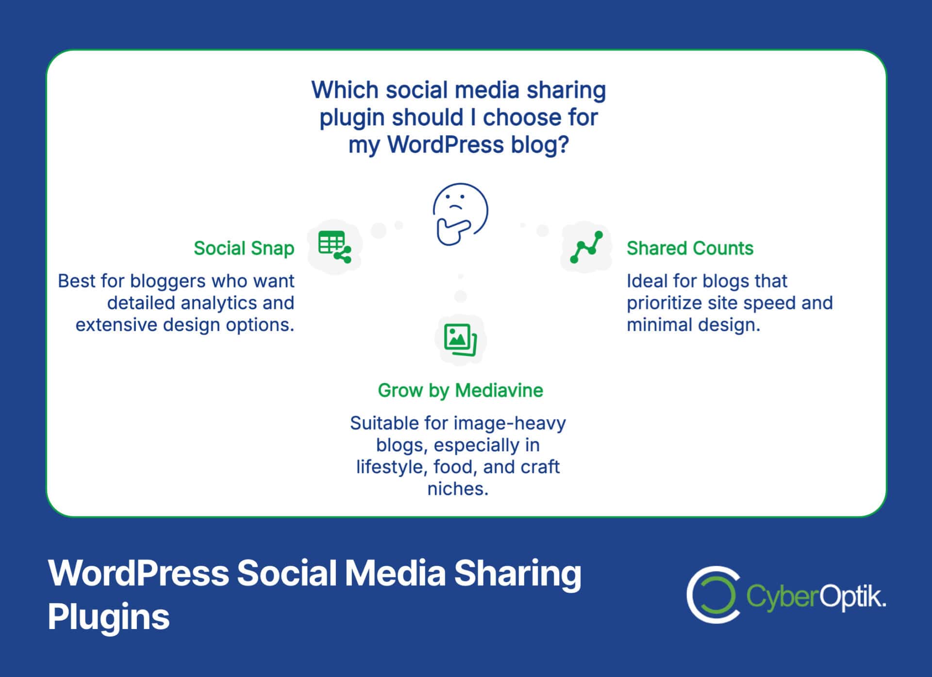 Best Blog Plugins for WordPress Every Serious Blogger Needs