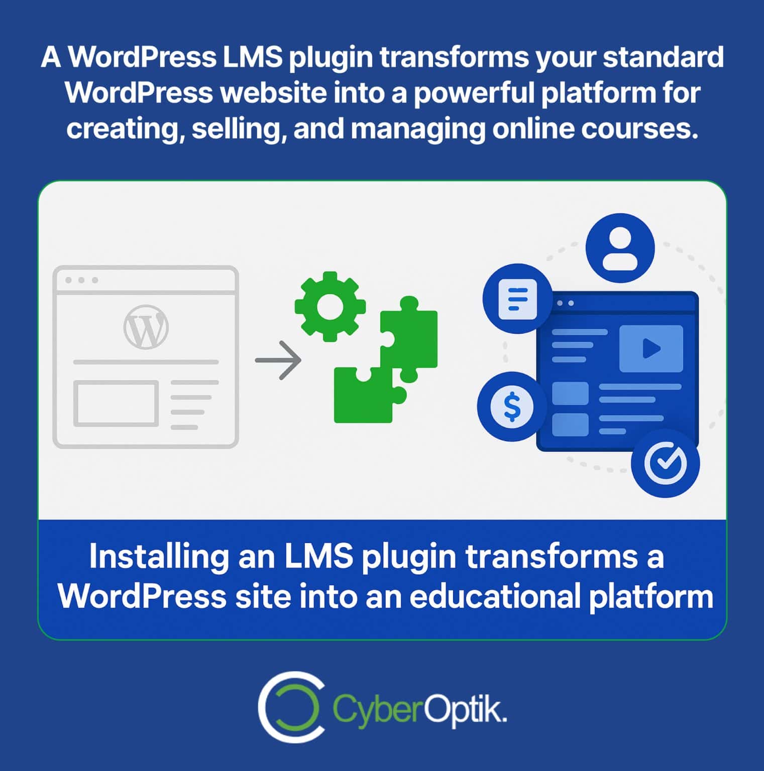 Best WordPress LMS Plugins: Create and Sell Courses