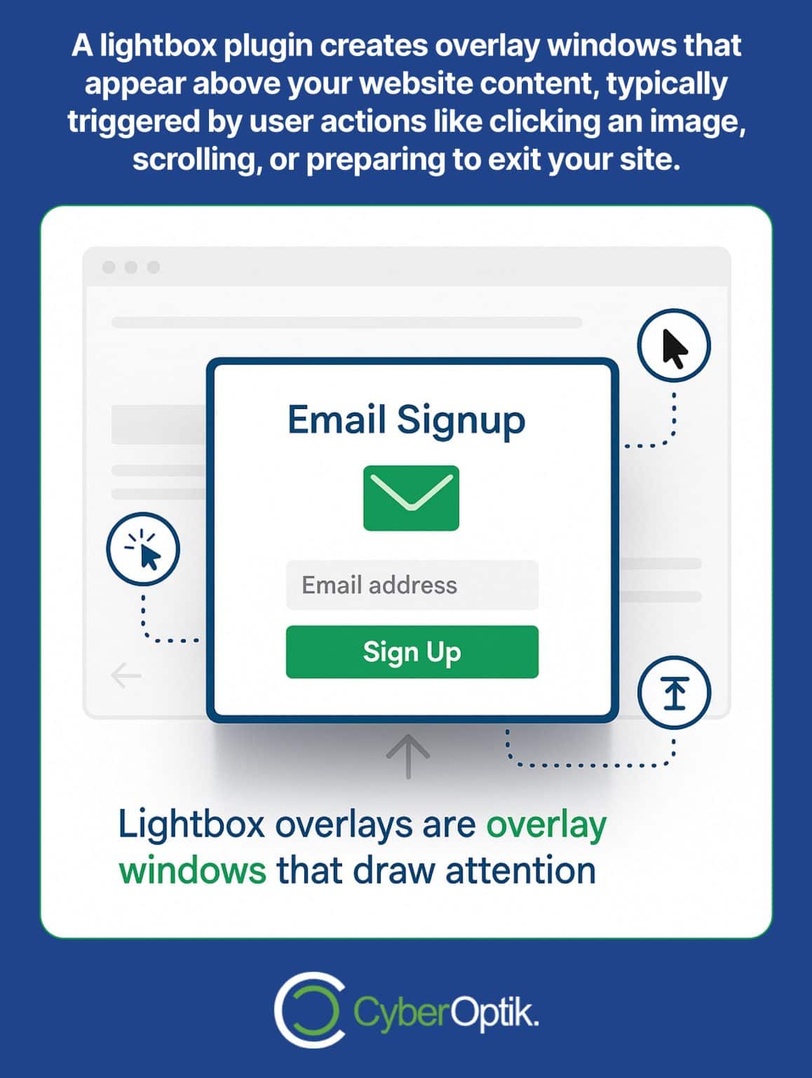 Top 4 Best Lightbox Plugins for WordPress