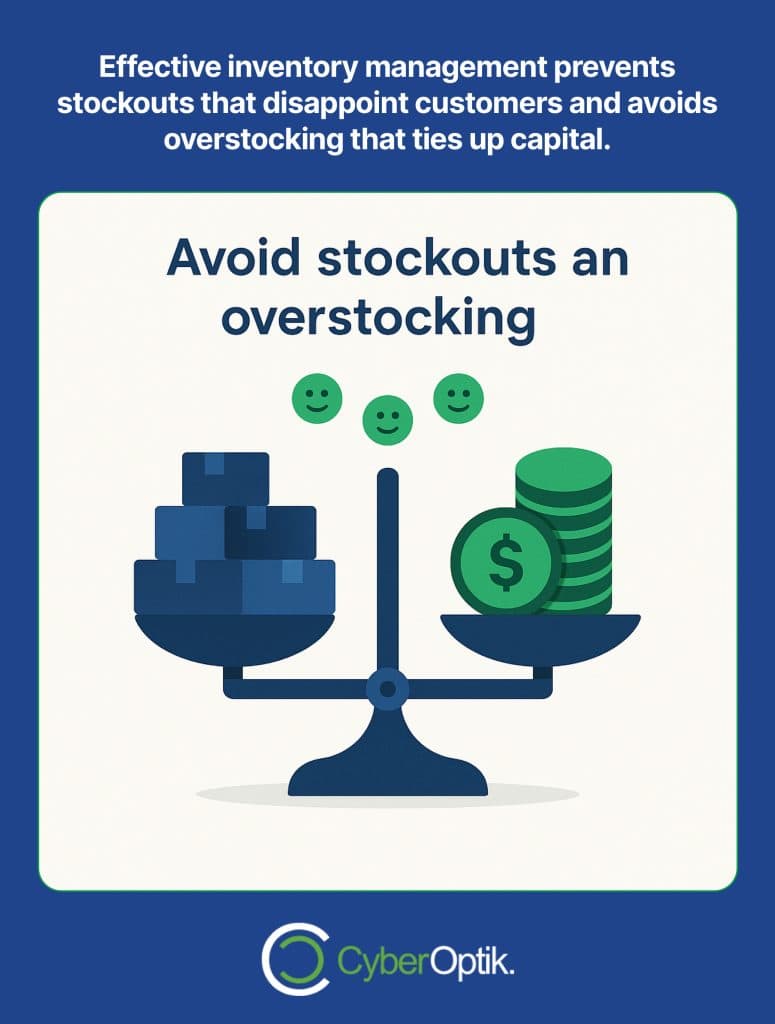 5 Best WordPress Inventory Management Plugins