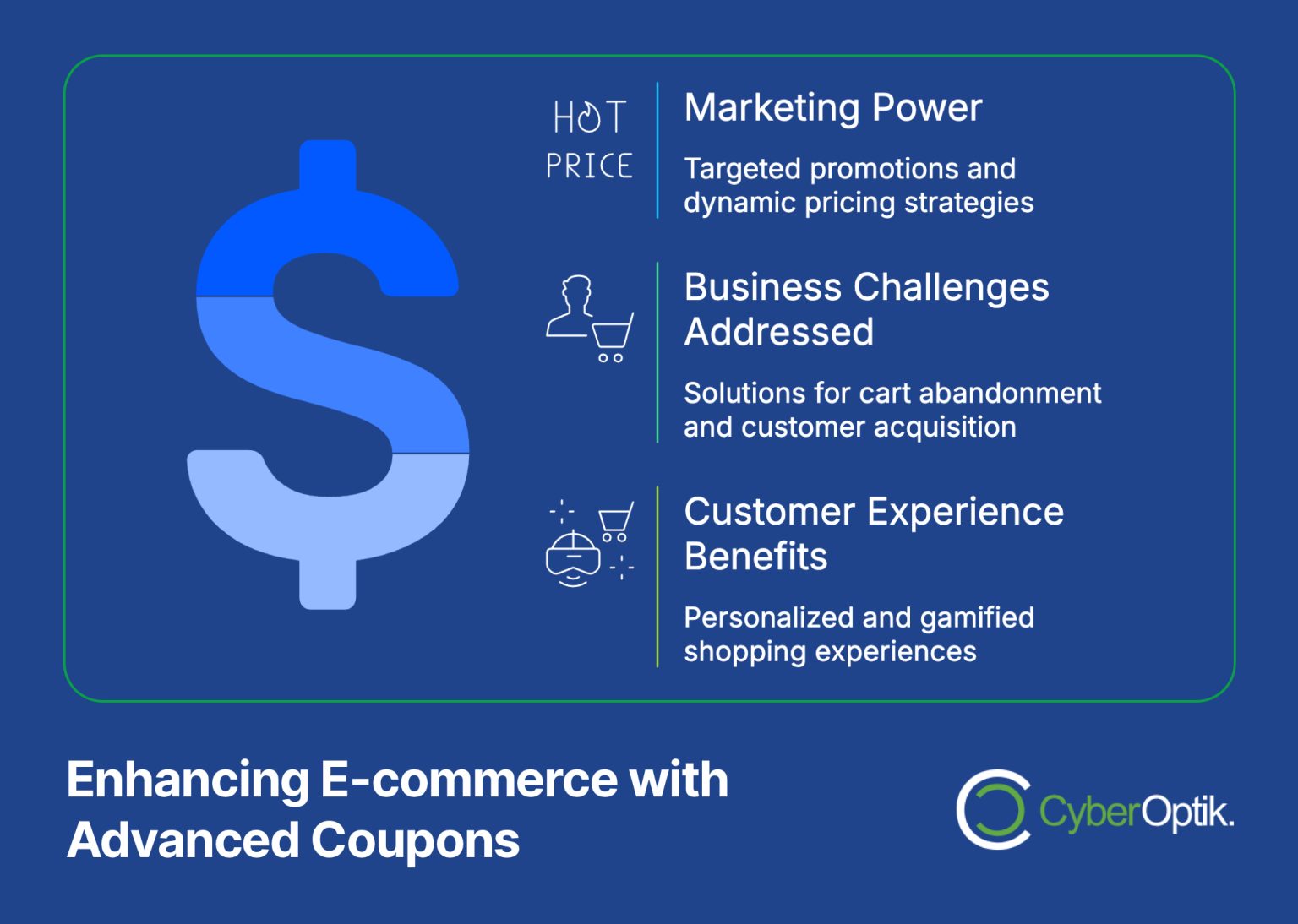 How to Choose the Best WordPress Coupon Plugins