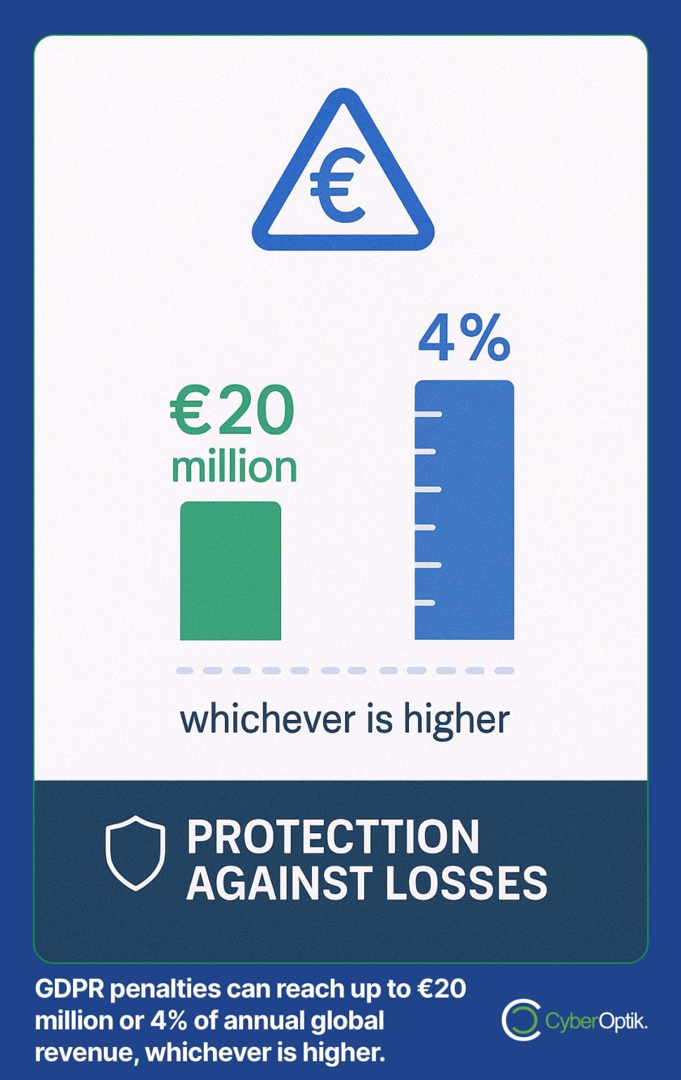 5 Best GDPR WordPress Plugins That Simplify Compliance