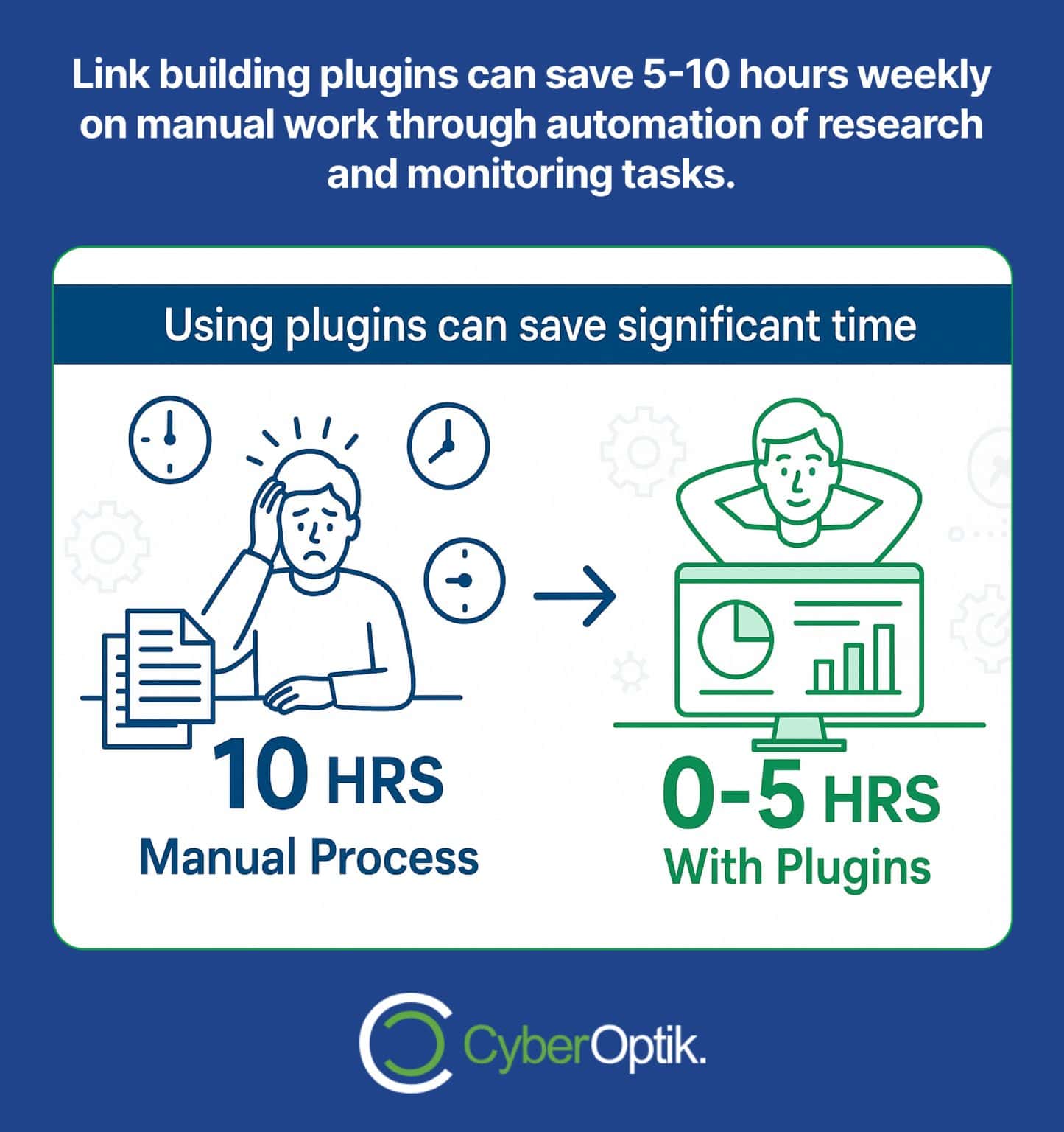 Best Link Building Plugins for WordPress: Boost Your SEO