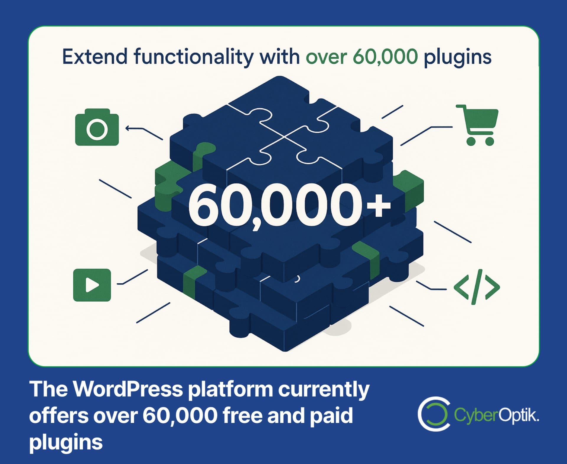 Best WordPress Gallery Plugins: Showcase Your Photos