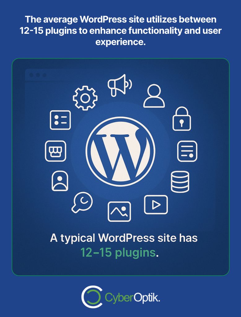 Best Knowledge Base Plugins for WordPress